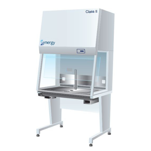 Synergy – Labsynergy