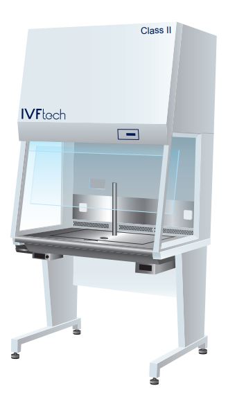 Classica Flow Cabinets – Labsynergy