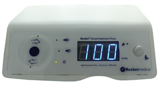 Rocket Medical – Labsynergy