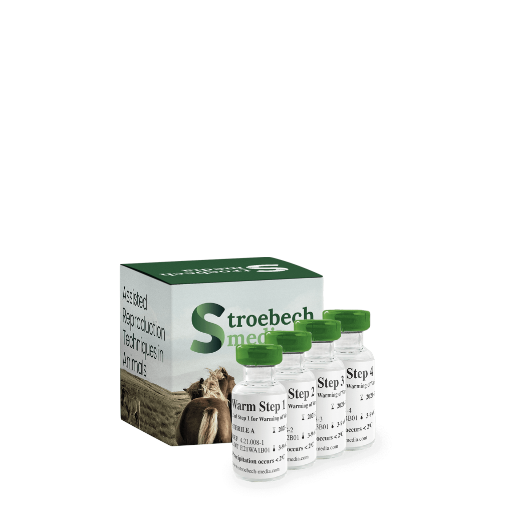 Equine - Warming kit – Labsynergy