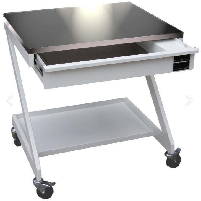 Z tables – Labsynergy